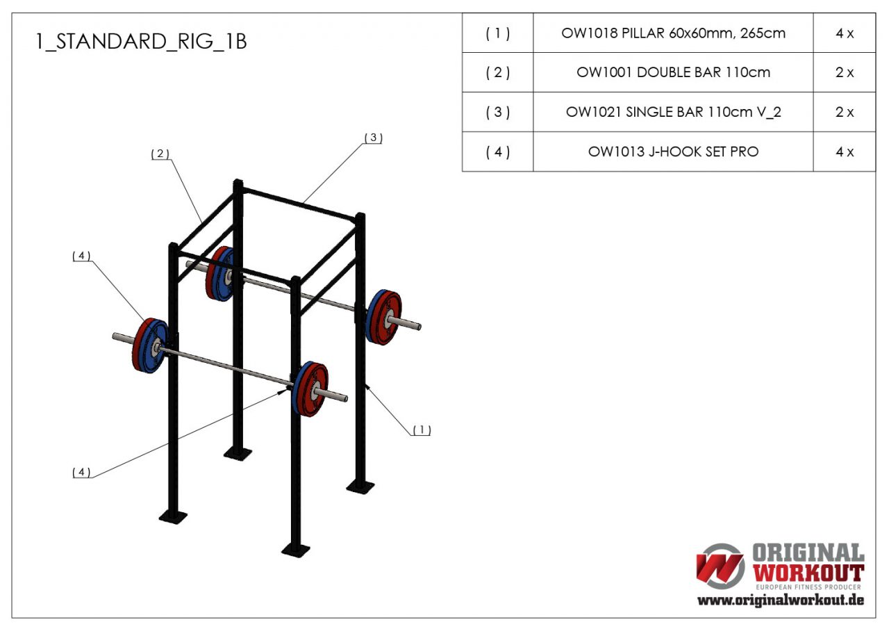 Premium Rig 1B - Original Workout