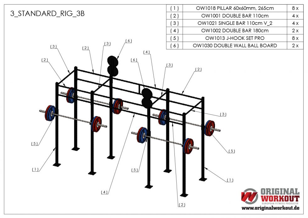 Premium Rig 3B - Original Workout